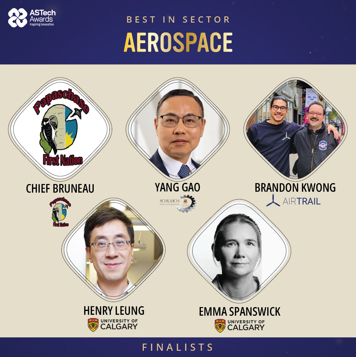 2023 ASTech Award Finalists – ASTech Awards